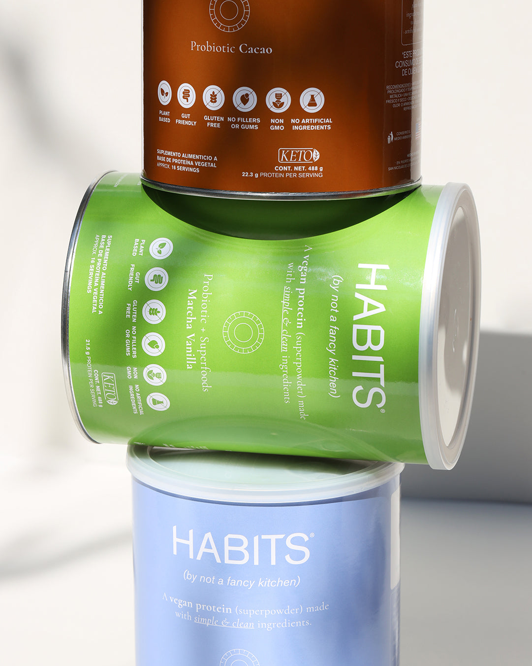 Habits – The Healthy Troop